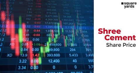 Shree Cement Share Price Nsebse Financials And Stock Analysis