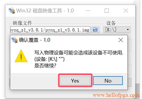 基于lemon Zynq的pynq上手笔记 章节一 准备工作之pynq系统镜像的烧录 Hello Fpga