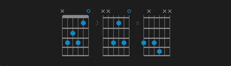 C7 Chord Guitar Diagrams Finger Position Charts Photos