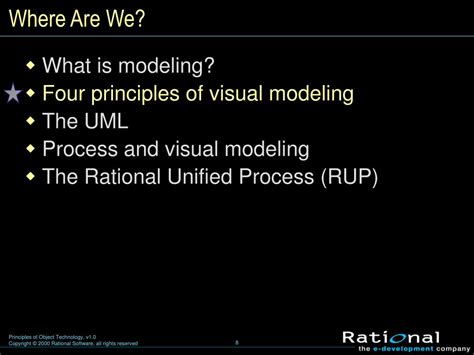 Ppt Principles Of Object Technology Module 1 Principles Of Modeling