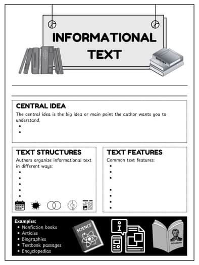 Informational Text Anchor Chart By Study Sprout Tpt