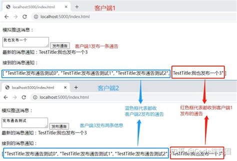 Web实时通信，signalr真香，不用愁了 知乎