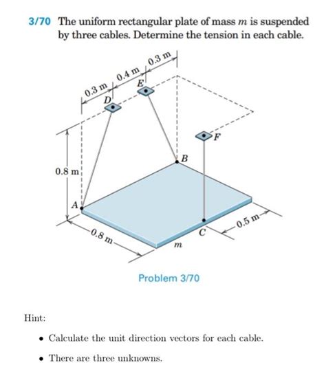 Solved 370 The Uniform Rectangular Plate Of Mass M Is