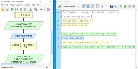 Gaddis Pseudocode Notation Testingdocs