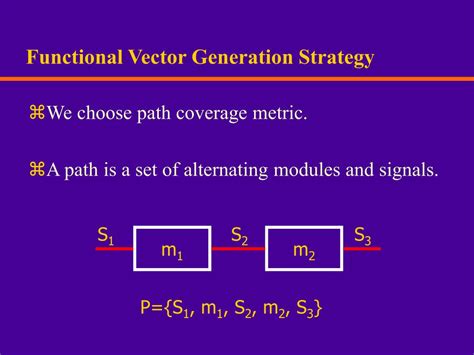 PPT Functional Vector Generation For HDL Models Using Linear Programming And 3 Satisfiability