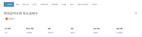 BOJ 2609 최대공약수와 최소공배수 java