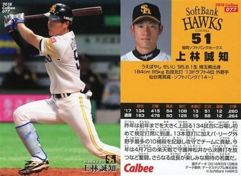 駿河屋 077 レギュラーカード ：上林誠知（スポーツ）