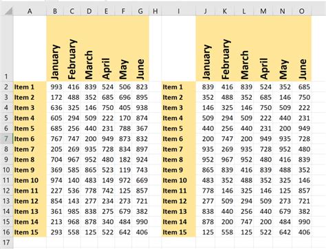 How To Rotate Text In Excel Sheetaki