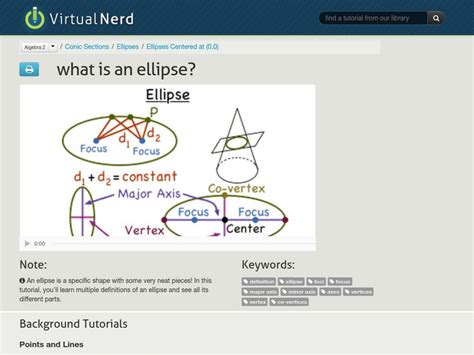 Virtual Nerd What Is An Ellipse Instructional Video For 9th 10th Grade Lesson Planet