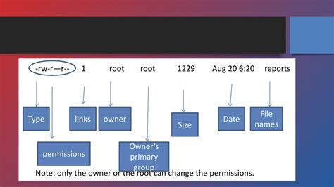Materi File Permission Pada Sistem Operasi Linux Ppt