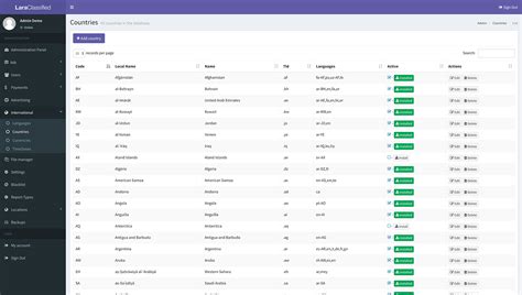 Laraclassified Geo Classified Ads Cms By Bedigitcom Codecanyon