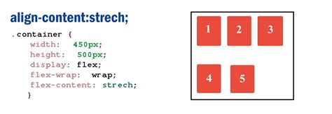Align Self In Css