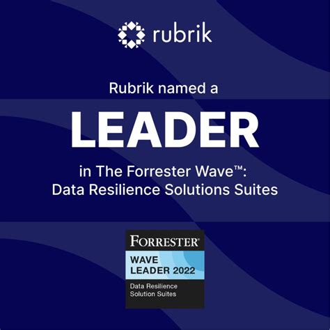 Alexander Ketron On Linkedin Rubrik Cyberresilience Datasecurity Zerotrust Cybersecurity…