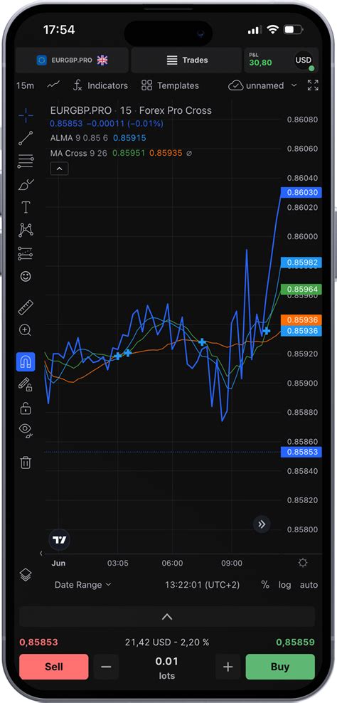 Tradelocker Review TradingBrokers