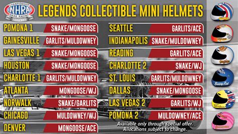 Renew Your 2021 Nhra Race Tickets And Get An Nhra Legend Mini Helmet