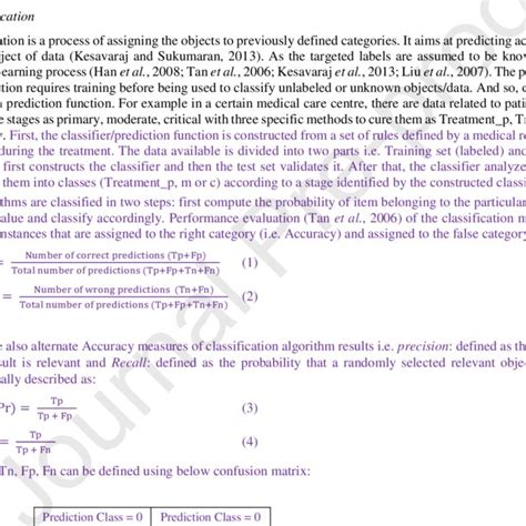 Knowledge Discovery Overviewed Download Scientific Diagram