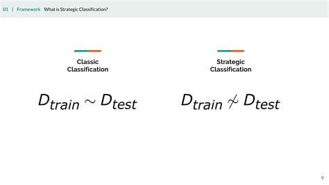 Strategic Classification Pdf Strategy Video Games Video Game Genres