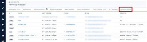 Recently Viewed Consumers Knowledge Base