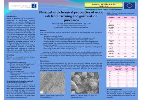 Pdf Physical And Chemical Properties Of Wood Ash From Burning And