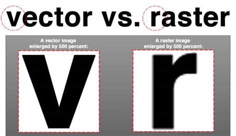 Vector Graphics Definition At Vectorified Collection Of Vector