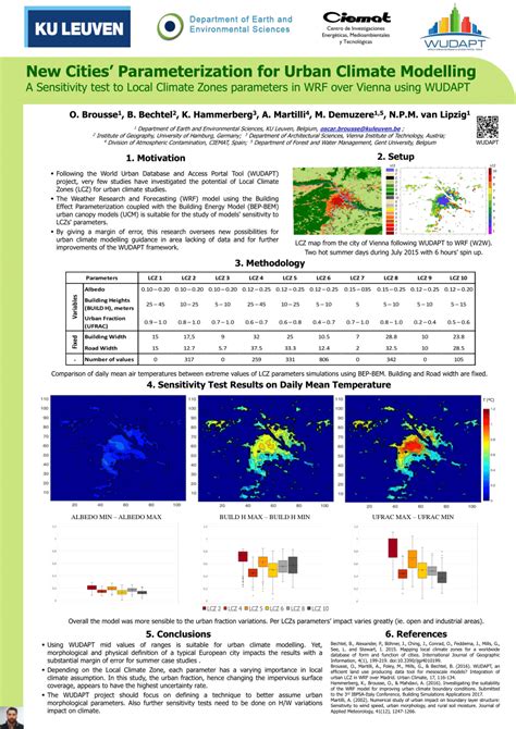 pdf new cities parameterization for urban climate modelling a