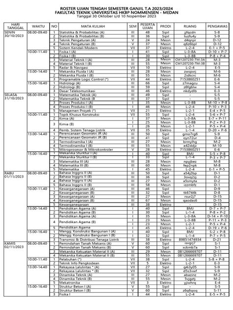 Roster Uts Ganjil Ta 2023 2024 1 Pdf