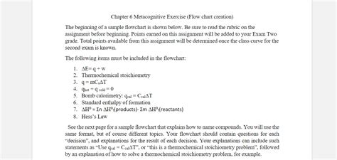 Solved Chapter 6 Metacognitive Exercise Flow Chart