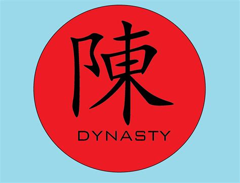 Chen Dynasty Metro Manila Builk