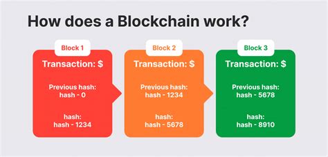 what is a hash in blockchain