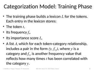 A Self Pruning Classification Model For News Ppt