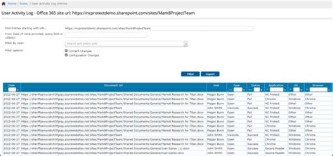 microsoft 365 guest access management archtis