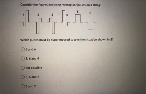 Solved Consider The Figures Depicting Rectangular Pulses On