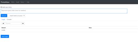 Установка prometheus grafana unixhost blog