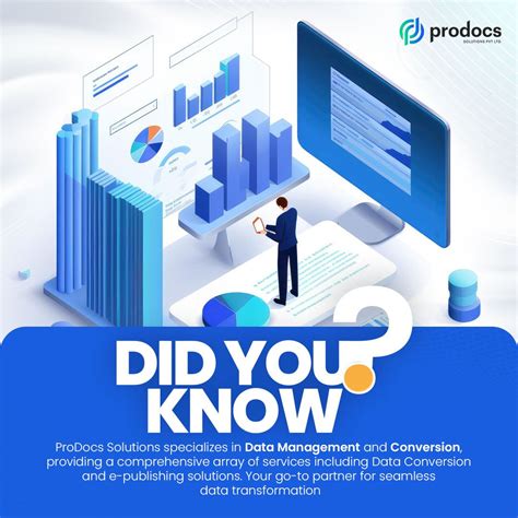 Prodocs Outsourcing Productivity Prodocssolutions