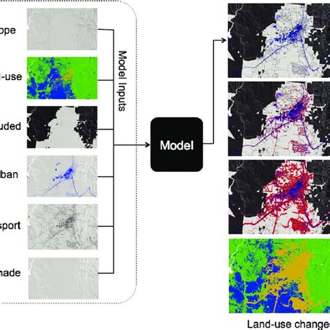 Pdf Agent Based Models And Geographical Information Systems