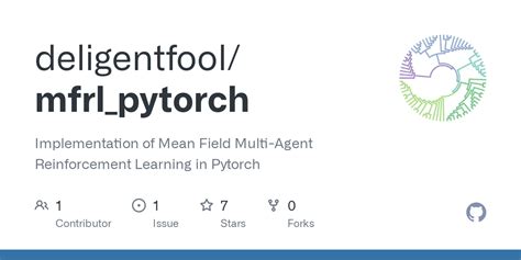Mfrl Pytorch Algo Ac Py At Master Deligentfool Mfrl Pytorch GitHub