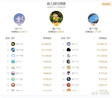 百度答题有人赚了19万0门槛可做附新手保姆级教程 知乎