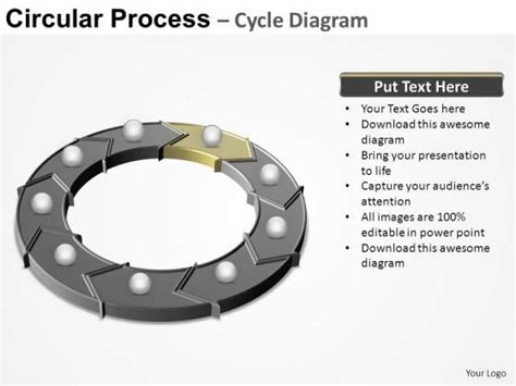 PowerPoint Designs Graphic Circular Process Ppt Slide