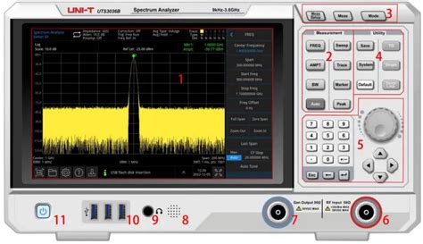 Uni T Uts3000b Series Spectrum Analyzer User Guide