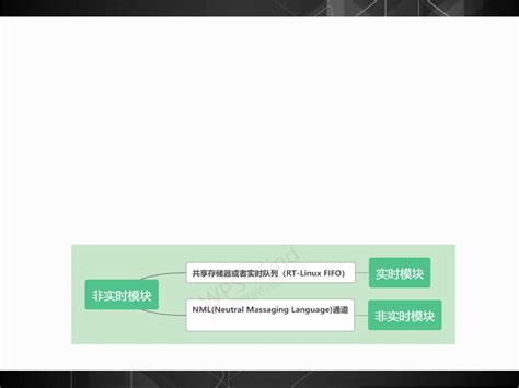 机器人控制linuxcnc与ethercat介绍andandpdoandsdo，搭建环境步骤linuxcnc资源 Csdn文库