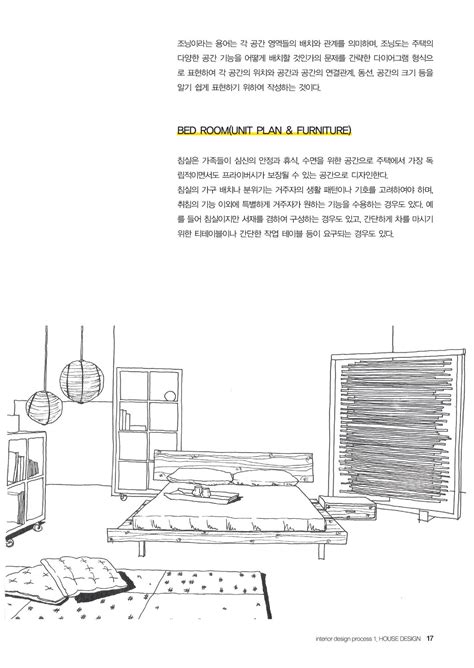 알라딘 미리보기 실내건축디자인 프로세스 A To Z