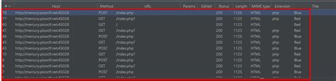 Security Write Ups Pico Ctf Writeups