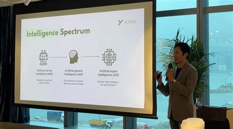 Votee Ai On Linkedin Generative Ai Agi Ani Asi Gpt Llama