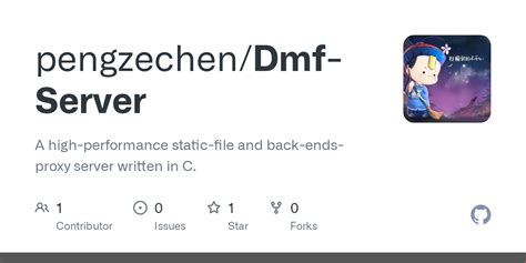 GitHub Pengzechen Dmf Server A High Performance Static File And Back Ends Proxy Server