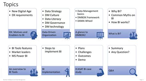 Basics Of Bi And Data Management Summary Pdf