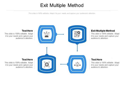 Exit Multiple Method Ppt Powerpoint Presentation Infographics Slide