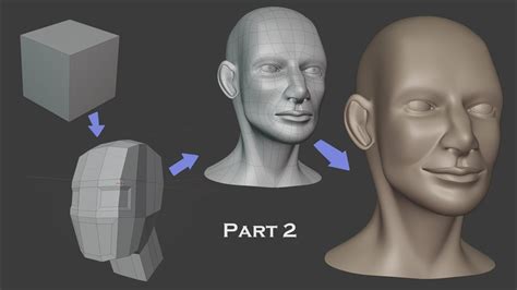 Head 3d Modelling In Blender Tutorial Part 2 Youtube Erofound
