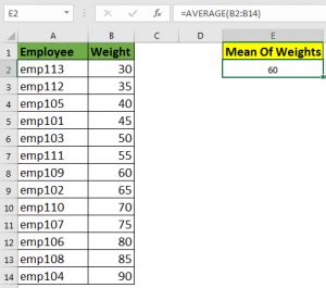 How To Calculate Mean In Excel