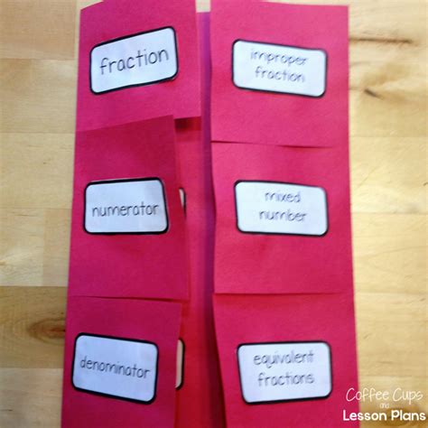 Interactive Foldables For Fractions And Modeling Division Mid Week