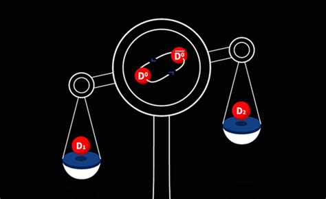 大科学装置北京正负电子对撞机 中国核技术网
